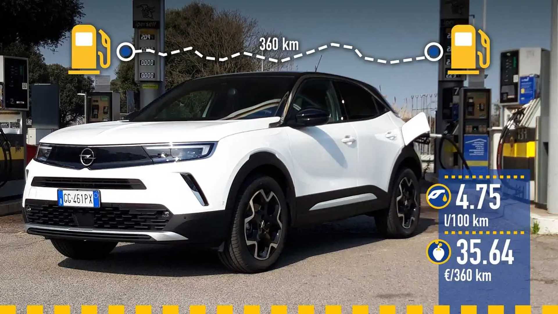 Le paradoxe de la vitesse : consommation de carburant à 30 km/h vs 120 km/h